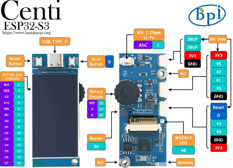 香蕉派 Bpi Centi S3 开源stem教育与物联网开发板,采用esp32 S3 支持19寸显示屏 香蕉派banana Pi开源
